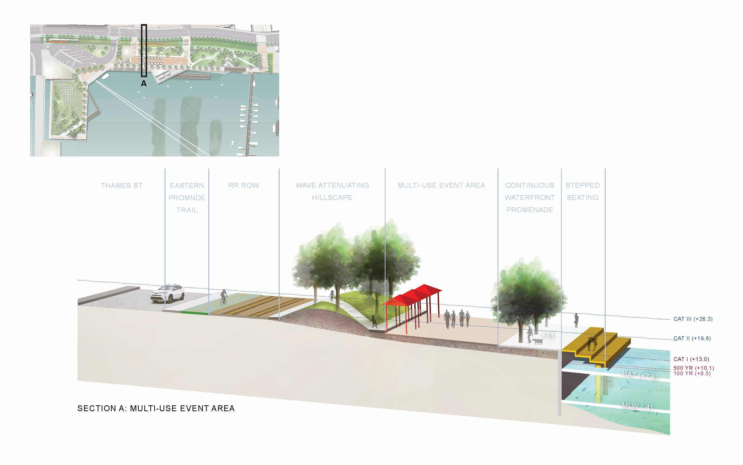 Portland Landing – Tom Klein